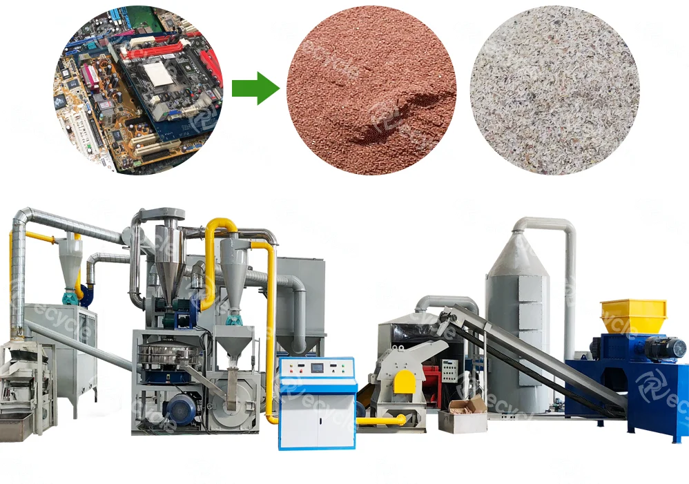 Pcb E Waste Precious Metal Gold Silver Recovery System - Buy Chinese ...