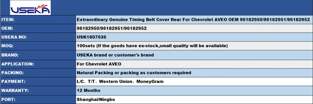 Chevrolet AVEO Timing Belt Covers - OEM Quality & Durability