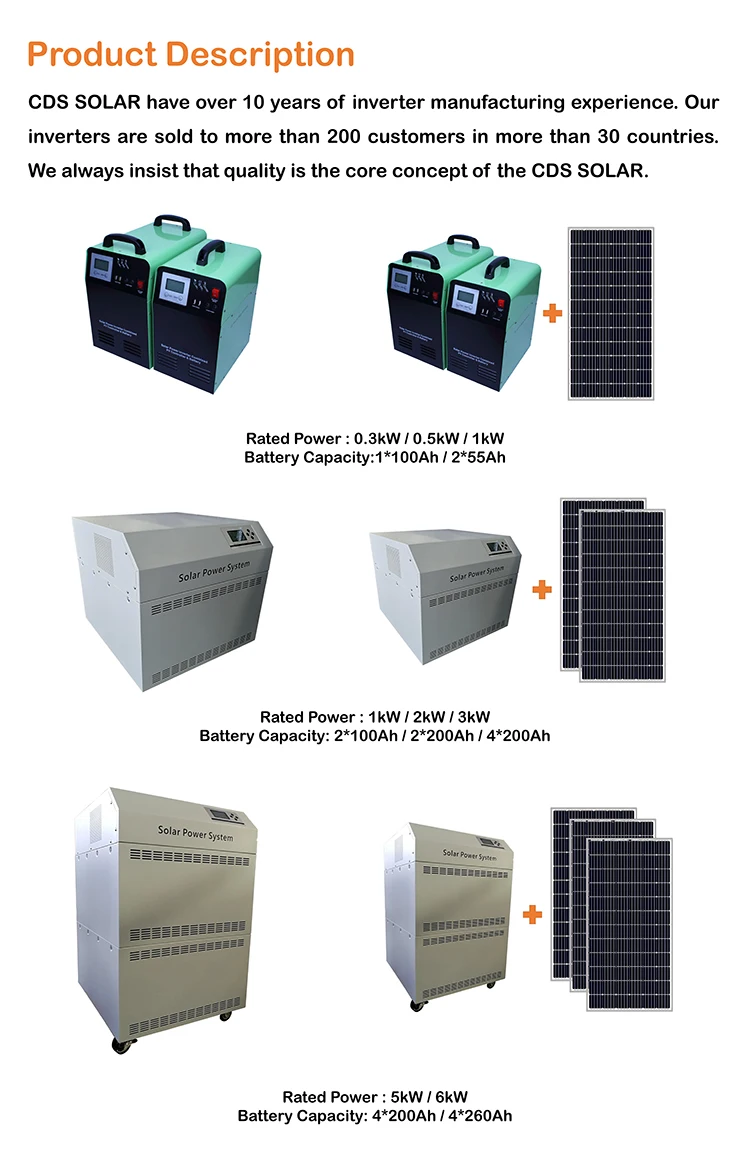 Big Promotion Price All In One Design 1kw-5kw Off Grid Home Solar ...