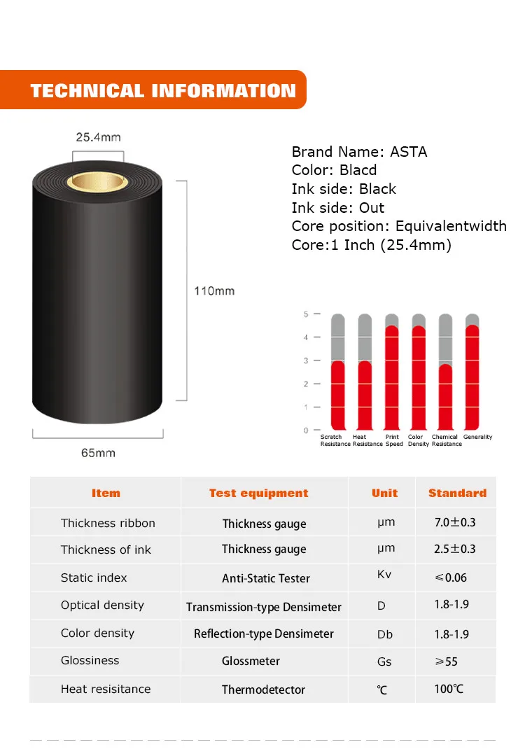 Red Color Resin Ribbon 100mm*300m Thermal Transfer Ribbon Fasson Avery ...
