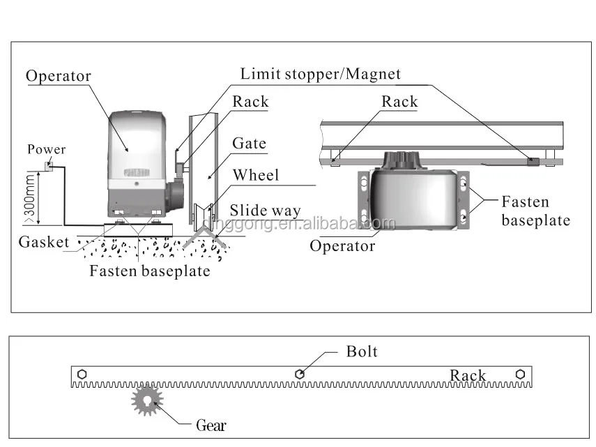 2000kg Sliding Gate Motors - Reliable Automatic Operators