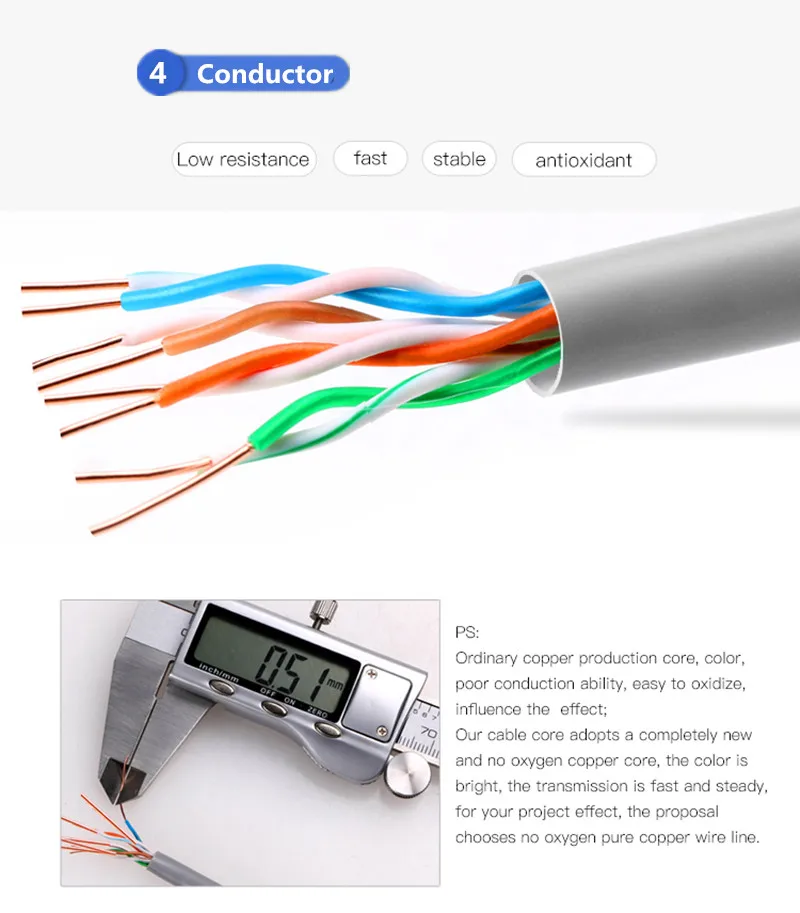 Lanp 1000 Ft. Copper Twisted Pair Grey Color Networking Bulk Utp Cat5e ...