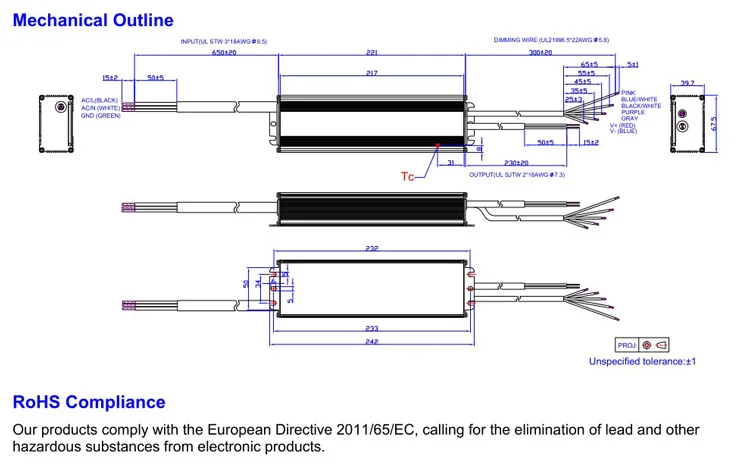 Inventronics ESD Series LED Drivers - Efficient & Reliable
