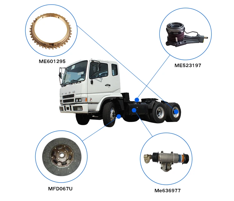 Japanese Auto Part 8DC9 Clutch Plate for Fuso Truck