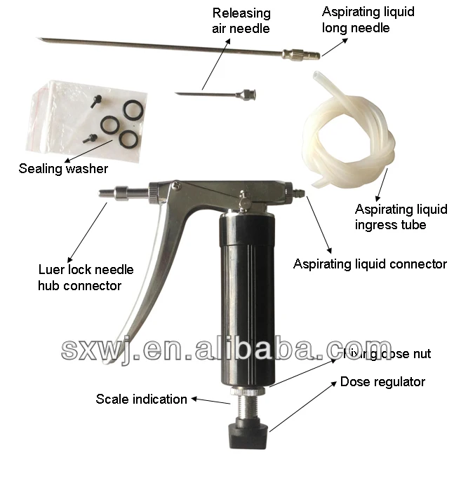 1ml,2ml Continuous Injection Auto Pistol Syringe - Buy Pistol Syringe ...