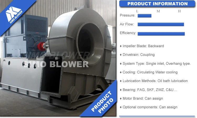 Industrial Brick Kiln Centrifugal Blower Fan - Buy Three Phase ...