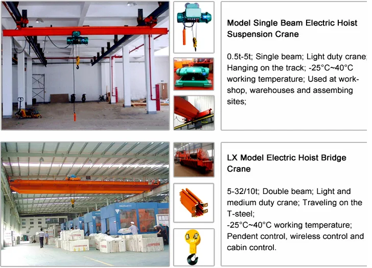 10ton Single Beam Crane - Efficient Overhead Solution