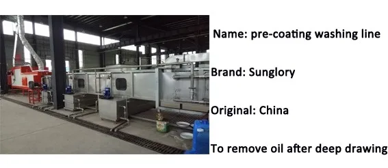 Automatic Spray Painting Line For Ptfe Non Stick Cookware - Buy Spray Painting Line,Non Stick ...