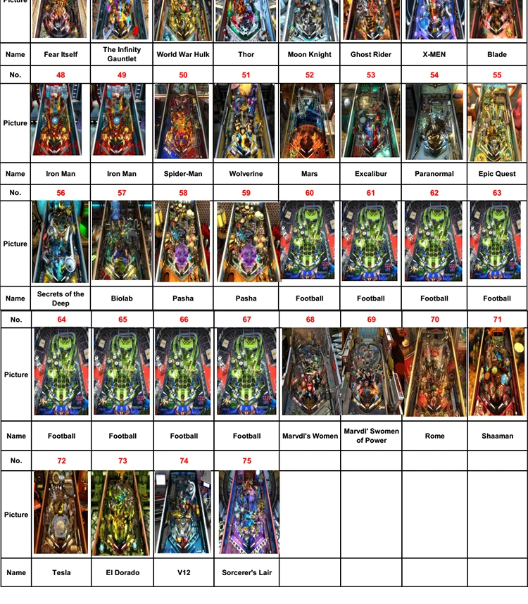 2 Screen Folding 3D Pinball Table - Virtual Arcade Game