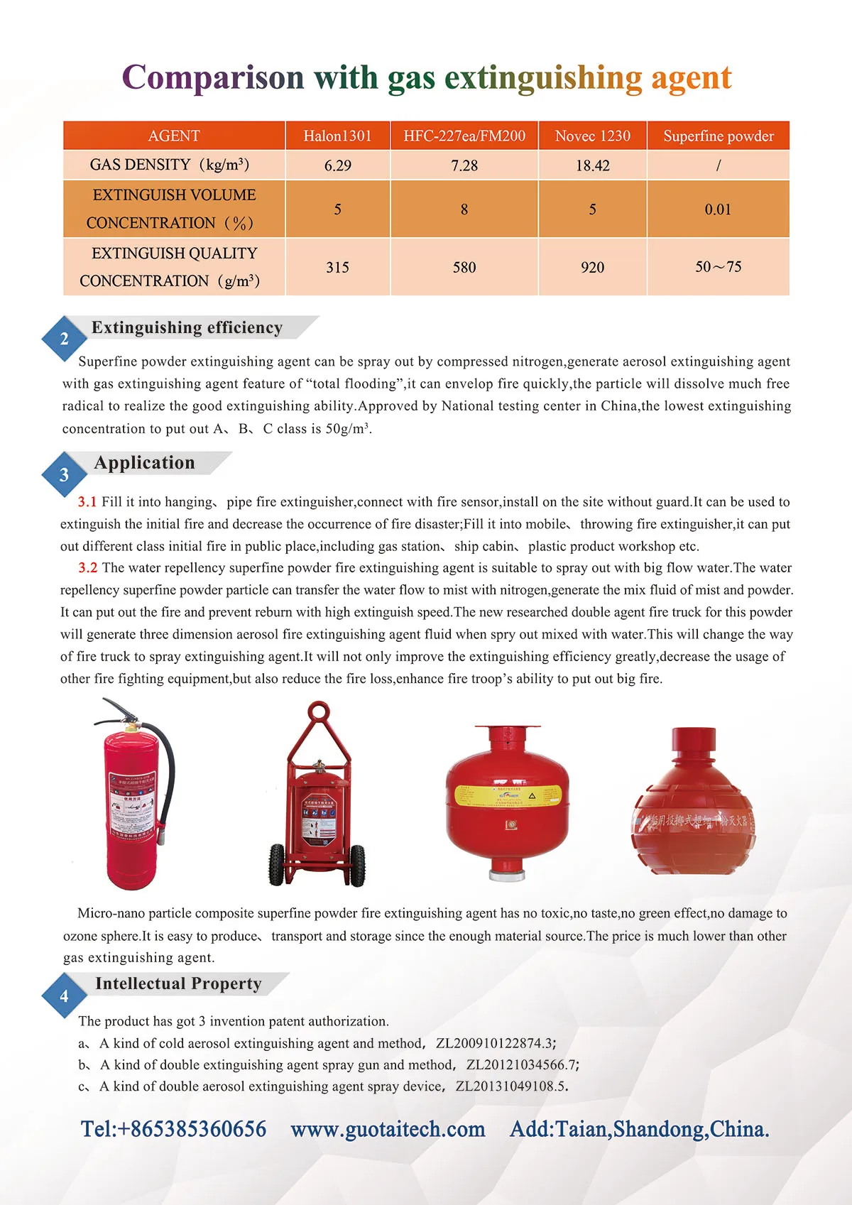 Fire Extinguisher Clean Agent/dry Chemical Powder Abc - Buy Abc Dry ...