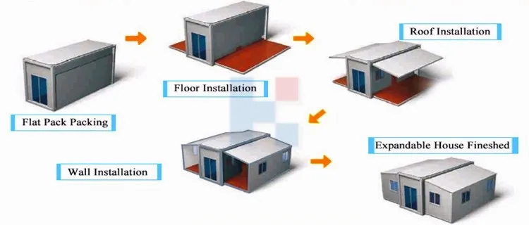 Habitaflex EPS Block Expandable Container - High Density Folding House
