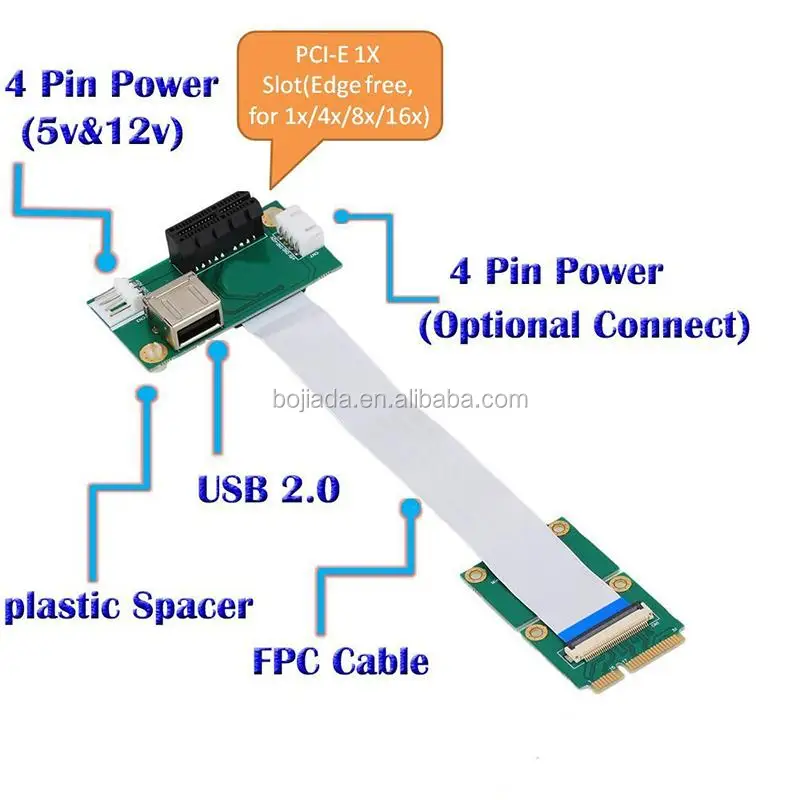 BOJIADATECH Mpcie to PCI-E 1x Adapter Card - Reliable Performance