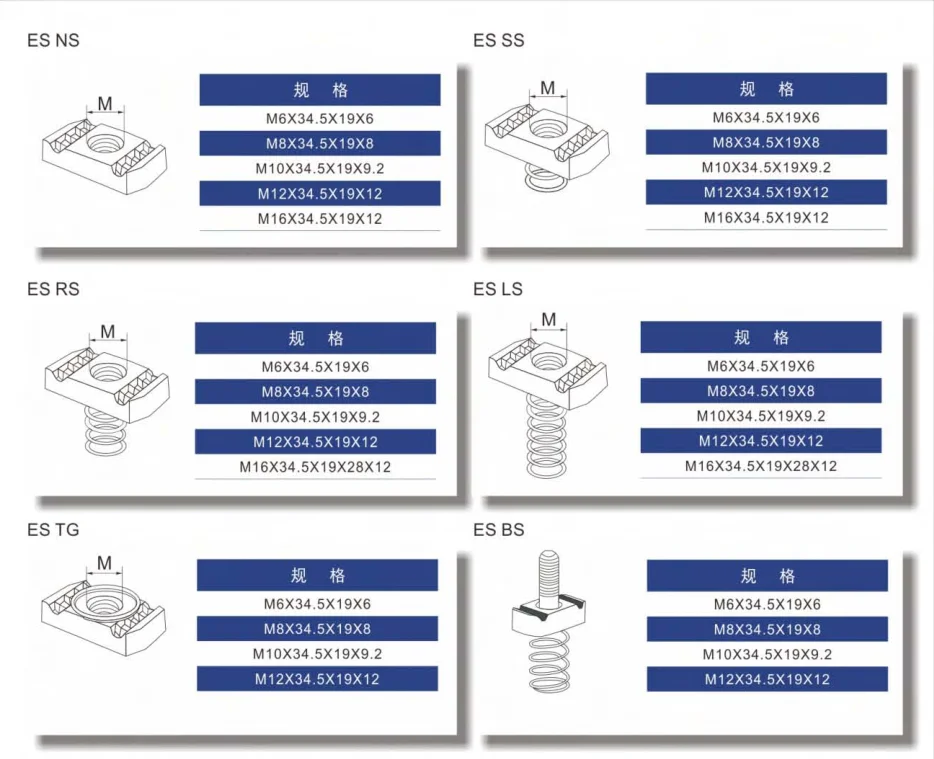 Galvanized Strut C Unistrut Channel Nut Spring Nuts