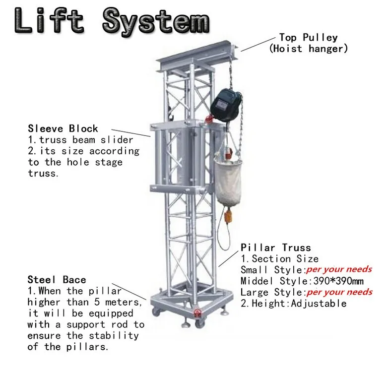Aluminum Box Truss Ground Support Tower Sleeve/corner Block - Buy ...