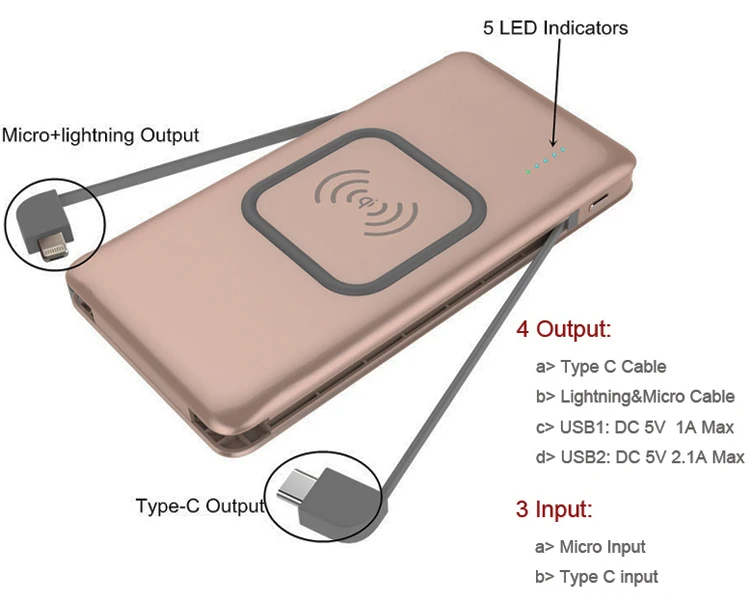 Oem Rohs Portable Dual Wireless Mobile Phone Usb Type C Charger Power ...