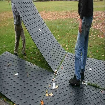 Temporary Pedestrian Footpath | Hdpe Polyethylene Hard Plastic Road ...