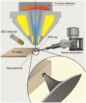 Molybdenum Disulfide Dry Film Anti Friction Coating - Buy Molybdenum Ws ...