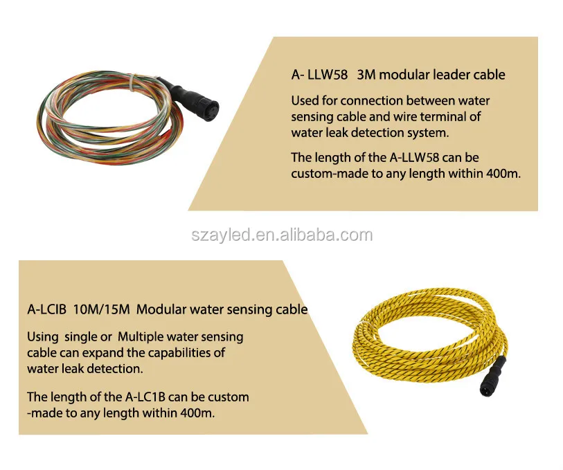 Anying Water Leak Sensor Cable Detection External For Data Center Water ...