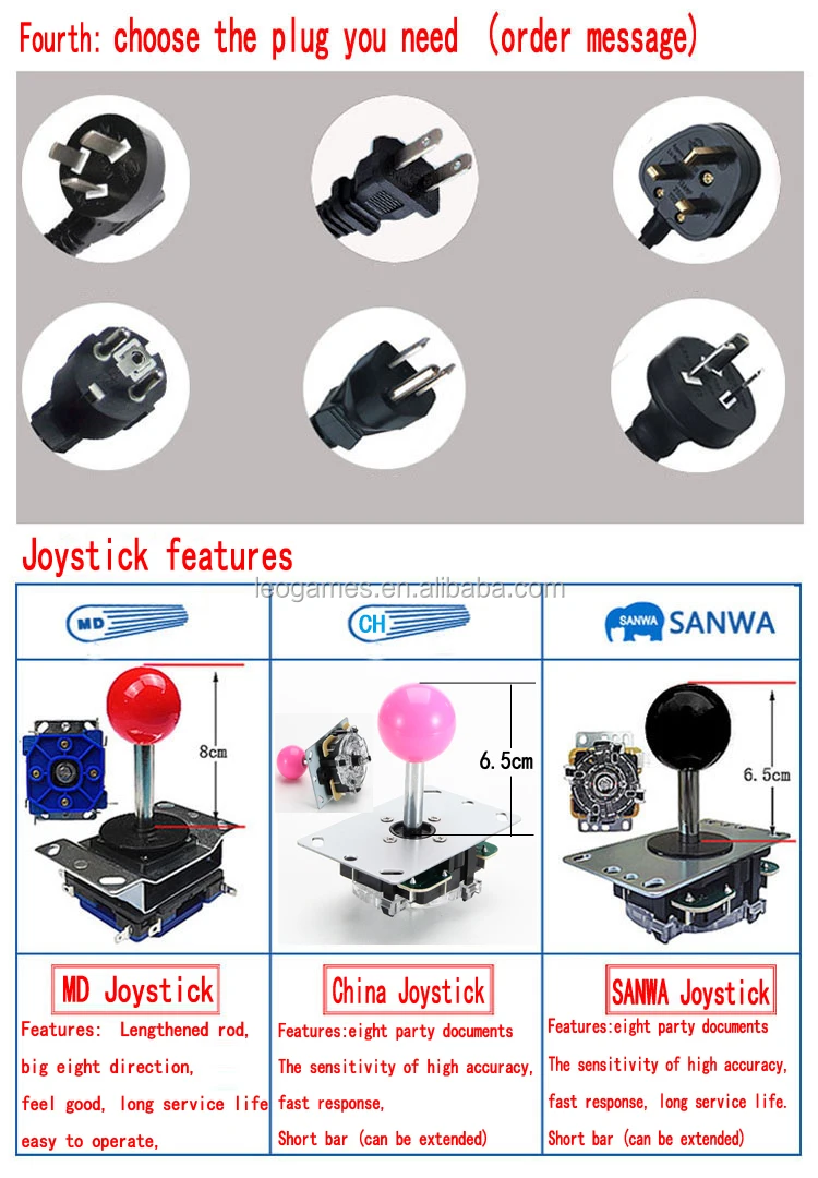 2017 Newest Joystick Push Button With Jamma Multi Game Board Pandora ...
