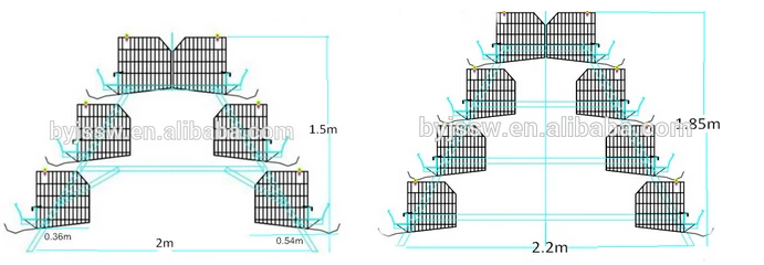 Pyramid Style Chicken Coop - Buy Pyramid Style Chicken Coop,Pyramid ...