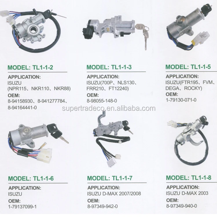 Tapa del tanque de combustible de piezas de automóviles con llave para ...