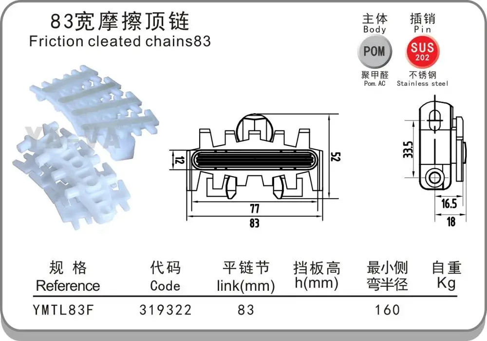 High Friction Plastic Conveyor Belts with Rubber Grip Pads