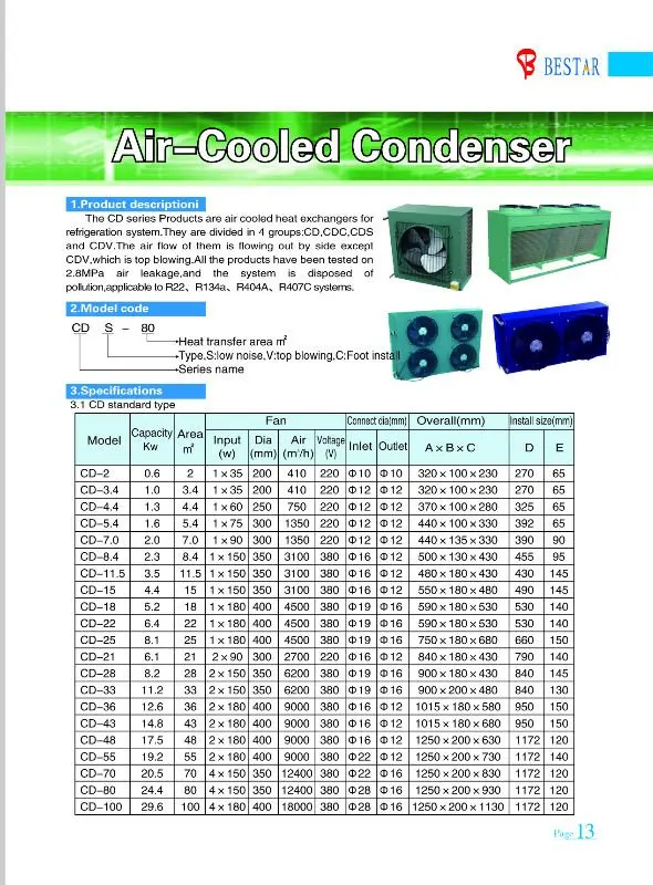 Split Air Conditioner Condenser Coil - 1 Year Warranty