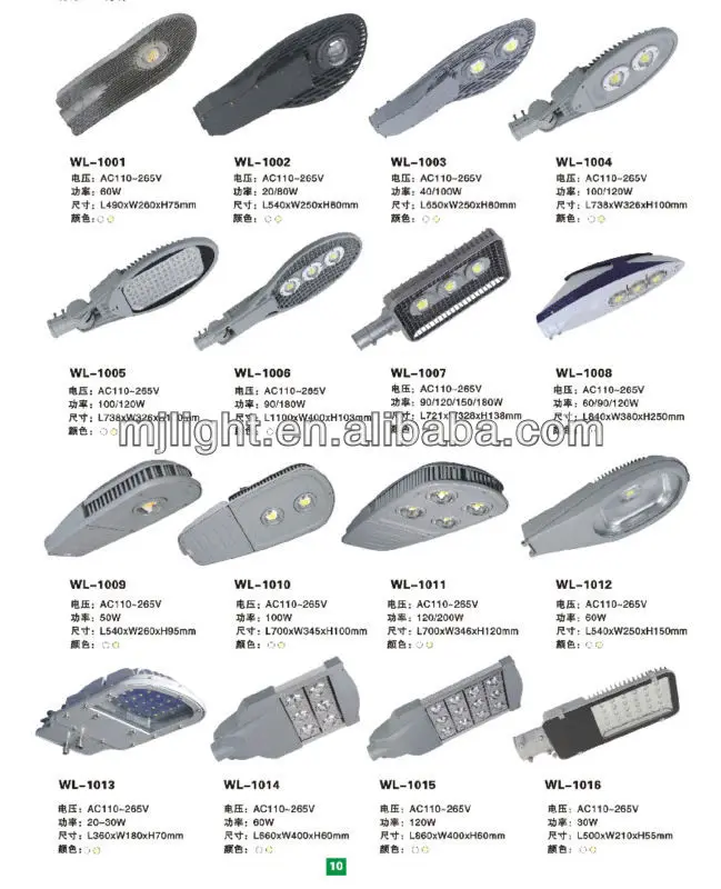 LED Street Lighting Fixtures - Efficient & Durable Solutions