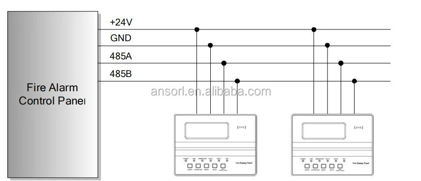 AS-ART Fire Alarm Repeater Panel - Reliable Floor Indicating
