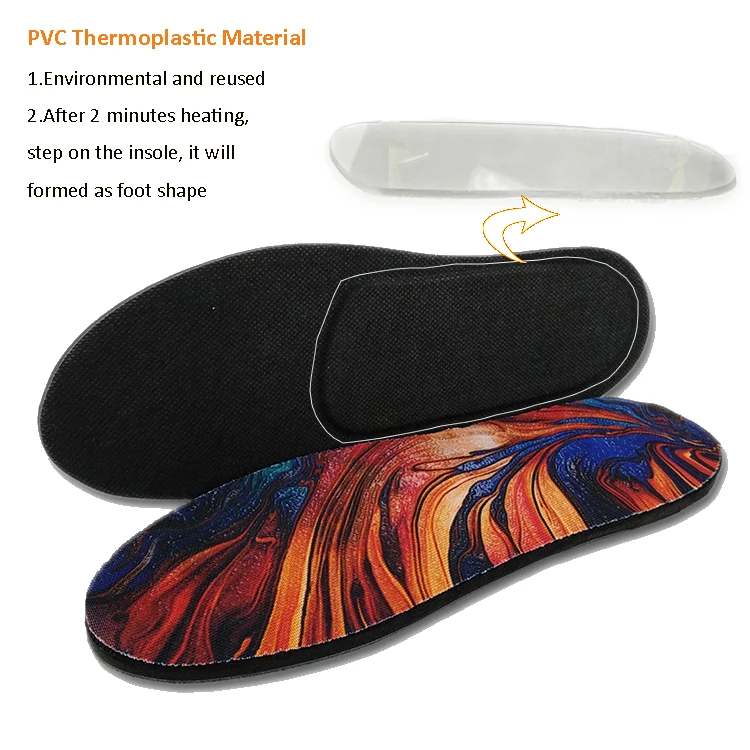 Heat Moldable Orthotic Insoles Full-length Custom Arch Support Insole ... Heat Moldable Orthotic Insoles Full-length Custom Arch Support Insole ...
