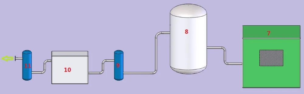Lab Micronizer Jet Mill Milling Machine - Buy Lab Jet Mill,Lab ...