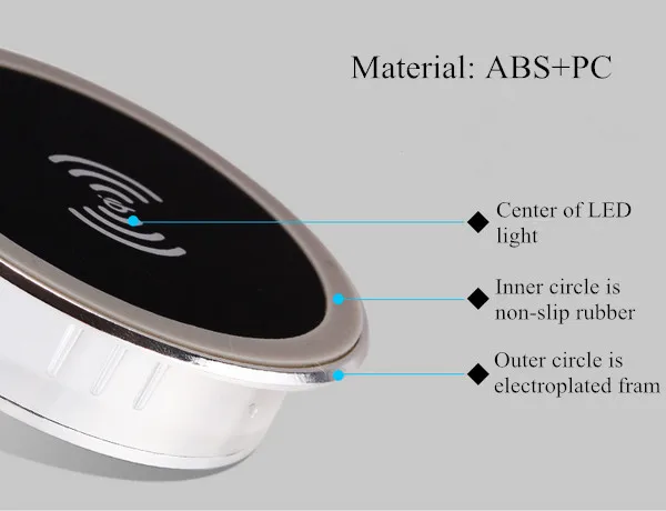 Embedded Wireless Charger - Inductive Transmitter for Furniture