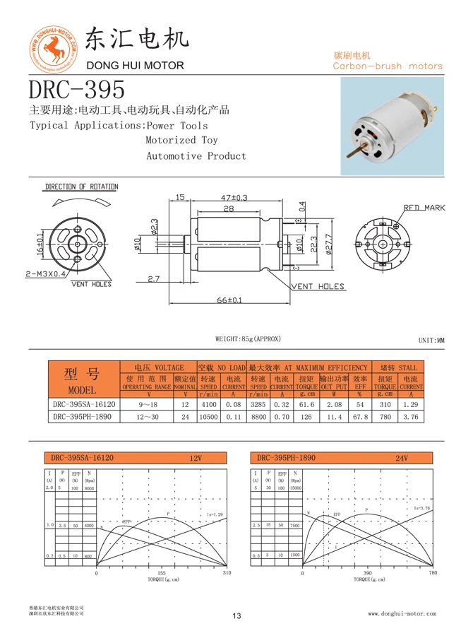 High Performance 24V DC Motor - 100000 RPM for Door Cameras