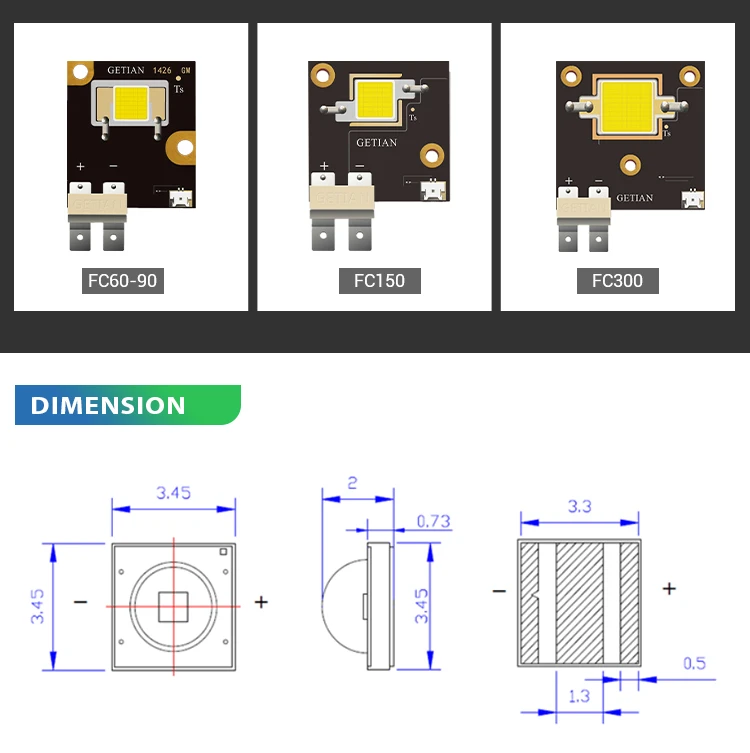 3535 3v Smd Led,3535 Smd Led Datasheet On 3v,15000k Smd Led - Buy 3535 ...