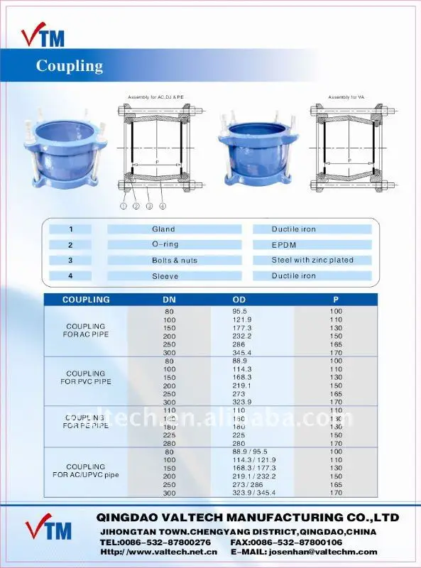Gibault Joint Ductile Cast Iron For Pvc Pipe O Type Rubber - Buy Pipe ...