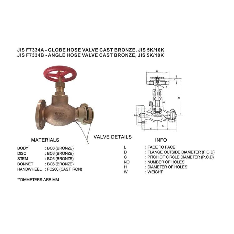 Jis F7334a 5 K10k Globe Hose Valve Marine Valves Impa 751701 - Buy Deck ...
