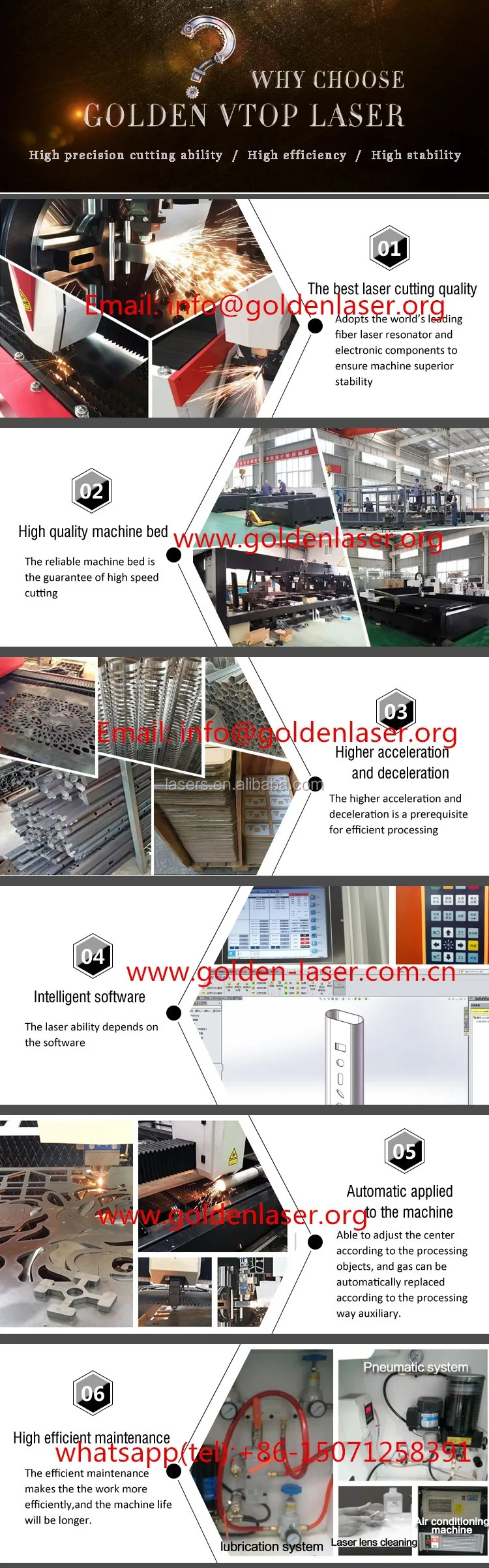 DWG,BMP,DXF,AI,PLT,DST Supported - Tube Laser Cutting Machine for Fire ...