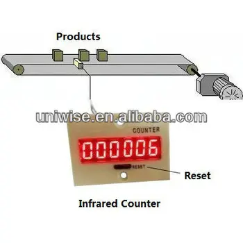 Production Line Counter - Buy Production Counters,Traffic Light Counter,Production Line Counter ...