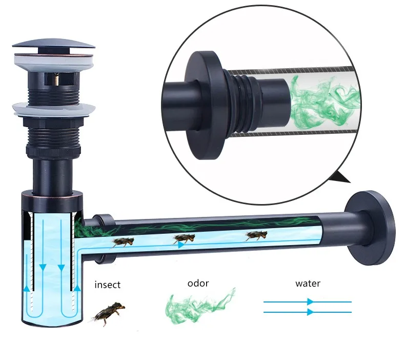 Laboratory Urinal Sink Flip Waste Shower Pop Up Drainer Basin P Trap ...