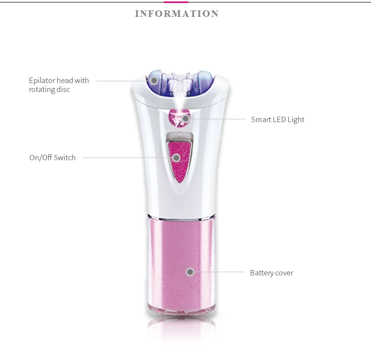 Pritech Battery Operated Lady Body Facial Hair Removal Epilator With ...