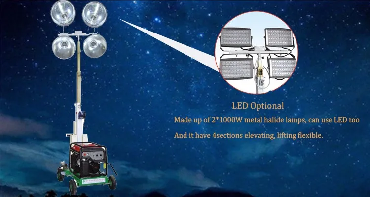 FURD 4-Spotlight Portable Telescopic Generator Lighting Tower for ...