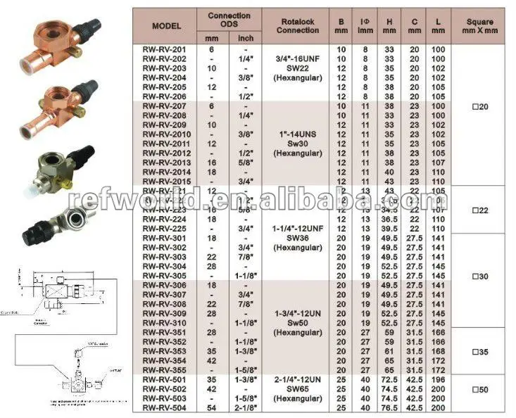 Refrigeration Rotalock Valve - Coowor.com