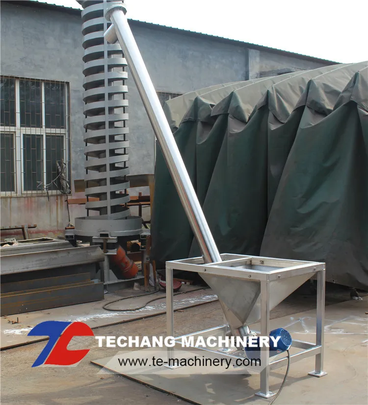 Food Grade Hopper Screw Feeder For Powder - Buy Hopper Screw Feeder ...