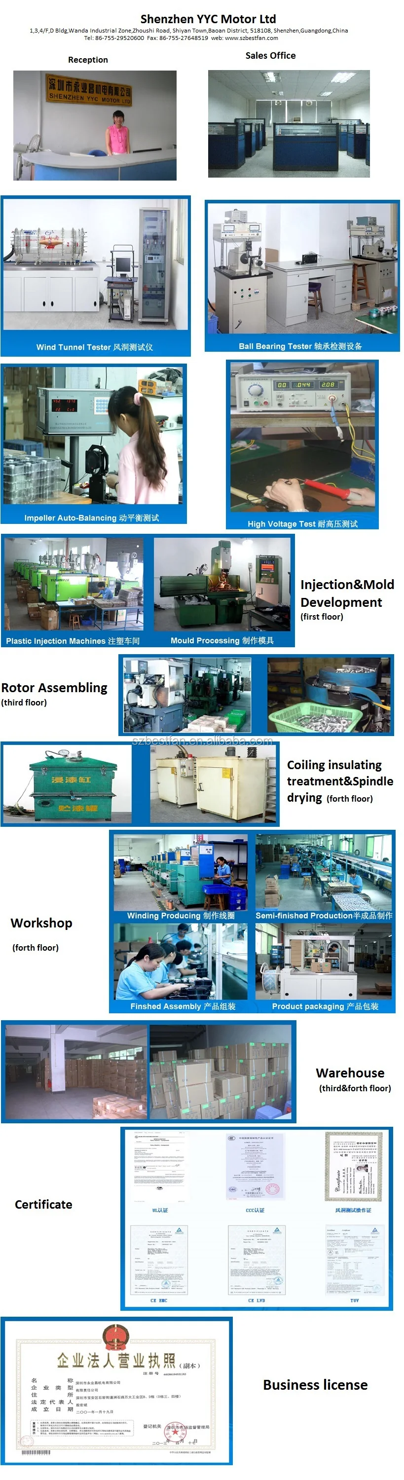 Impedance Protected Mini Axial Cooling Motor Ac Fan