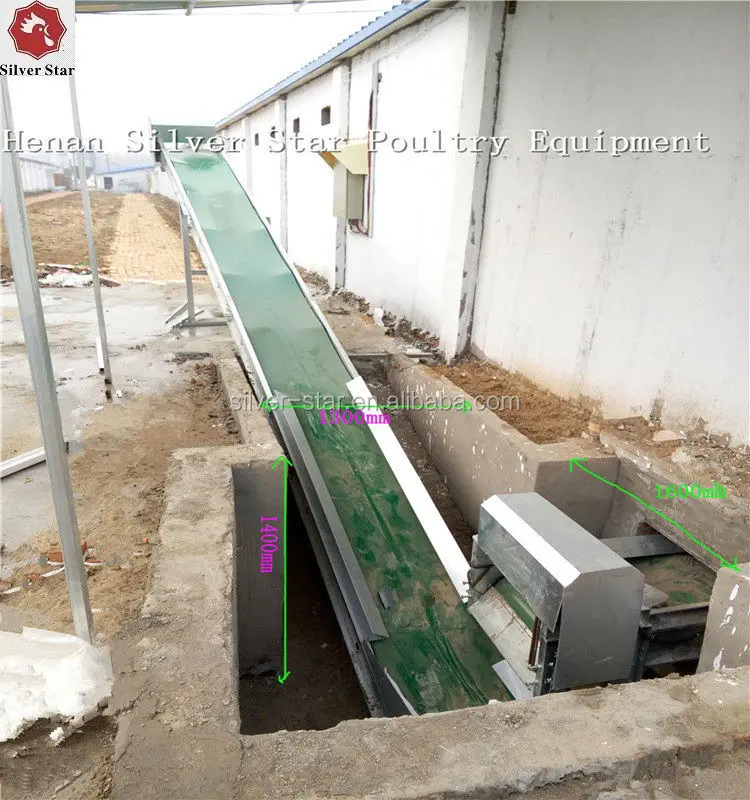 Automatic Poultry Battery Cages Brooder Chicken Cage System - Buy ...