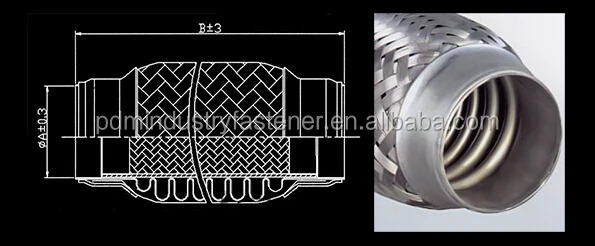 An Inner Bellow And An Outer Braid Exhaust Flexi Pipe Fitted To Vehicle ...