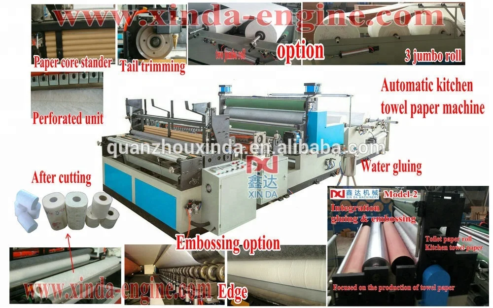 Toilet Paper Roll Core Tube Making Machine - Xinda Machinery