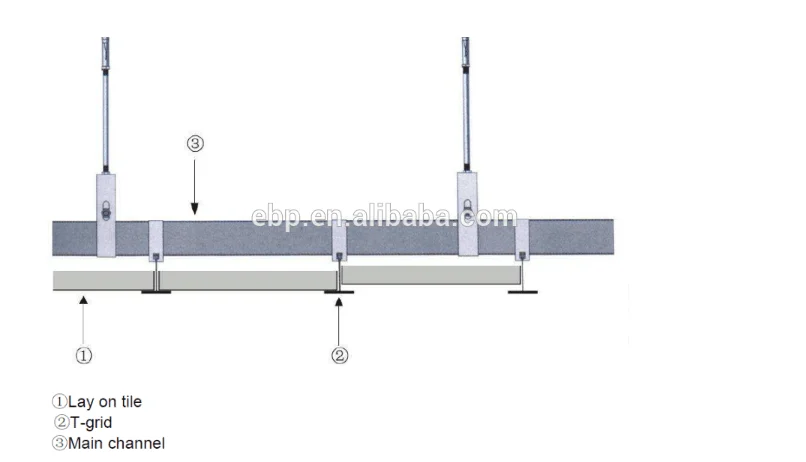 Aluminum Ceiling Tiles Clip In False Ceiling Panel Metal Spandrel - Buy ...