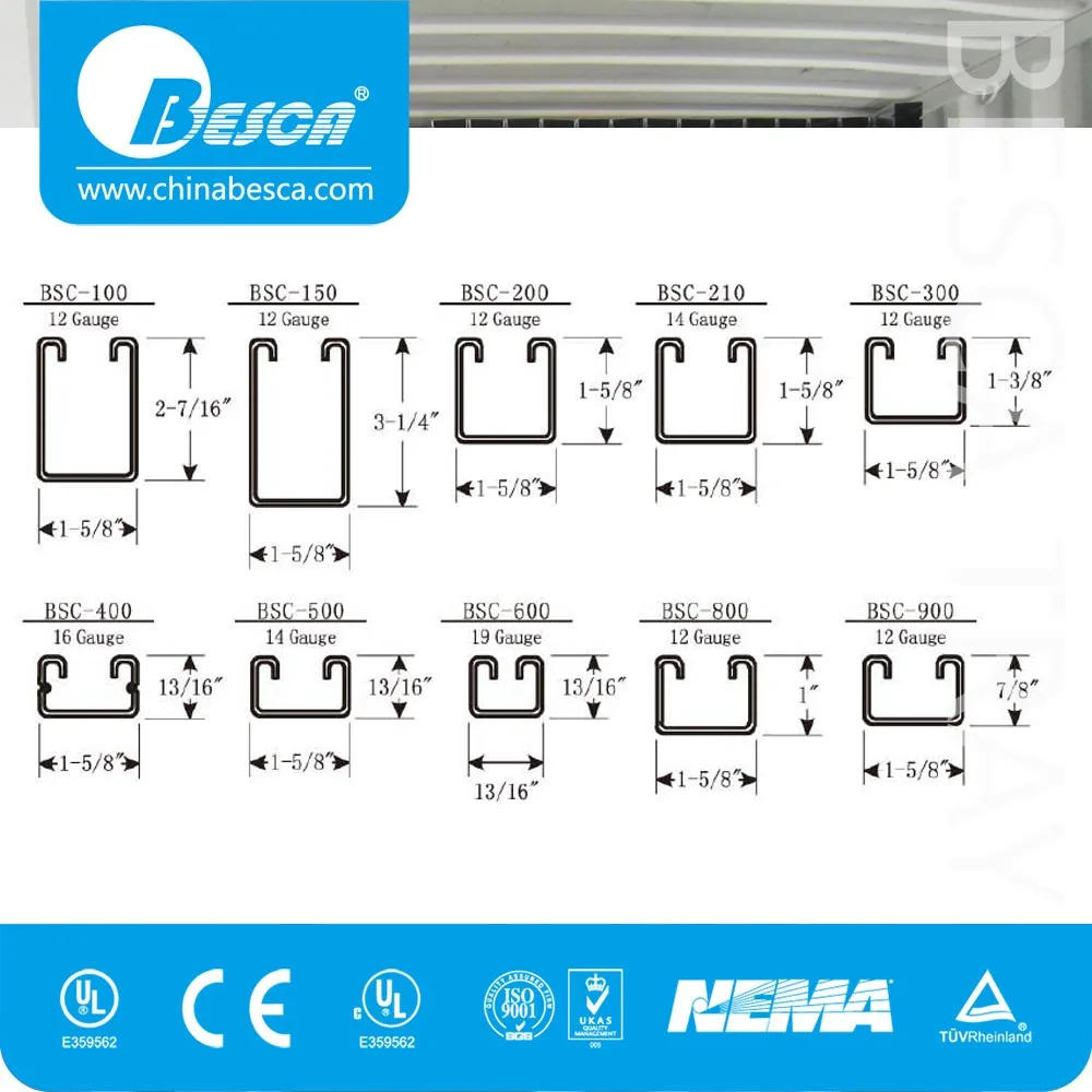 P3300 Unistrut Channel - Durable Slotted Strut Solutions