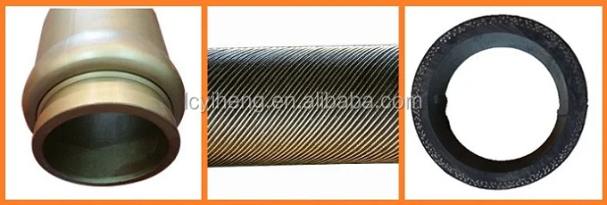 Sk125 5.5 Inch 4meter Flexible Concrete Rubber Pipe For Cfa Piling Rigs ...